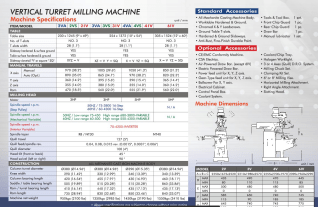 Maximart - 3VS Milling machine used | Mach4Metal