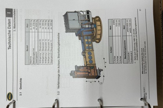 MIBA - NC-Milling Machine Milling machine used | Mach4Metal