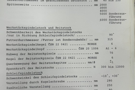 TOS Hostivar - BUC 63/ 5000 Cylindrical grinder used | Mach4Metal