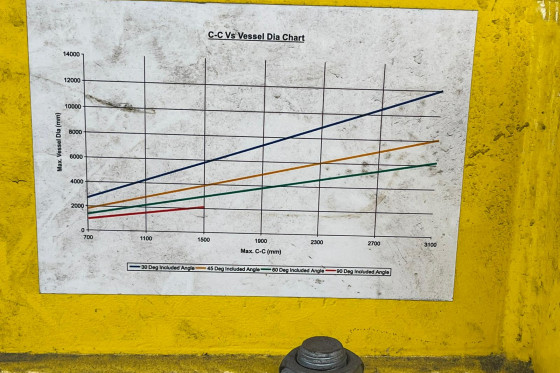 ESAB - FIT 30 Welding positioner used | Mach4Metal